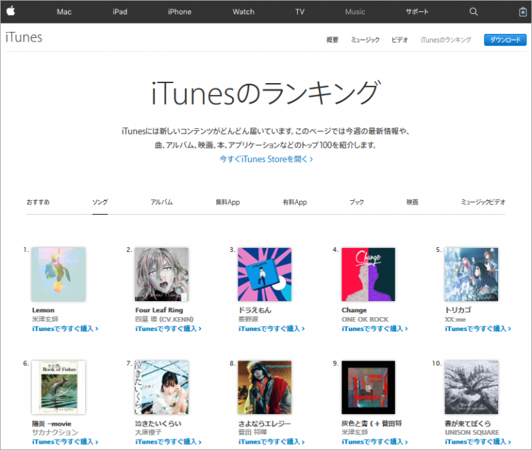 GoogleHome：iTunesのランキング「音楽ランキング」を試してみました！！